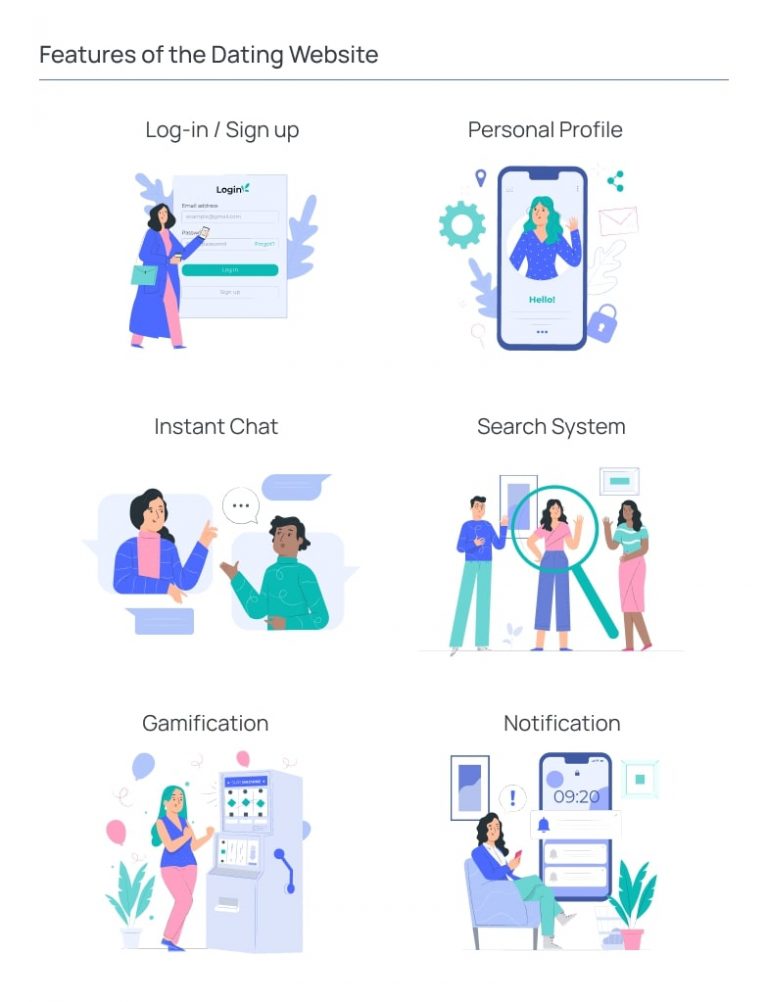 How to Create a Dating Website From Scratch | Binerals.com