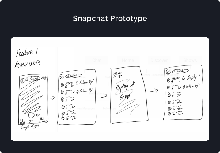 Snapchat Alternative or How to Make an App Like Snapchat | Binerals.com