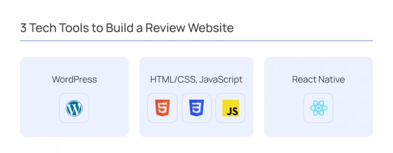 How to Create a Review Website Step-by-Step Guide | Binerals.com